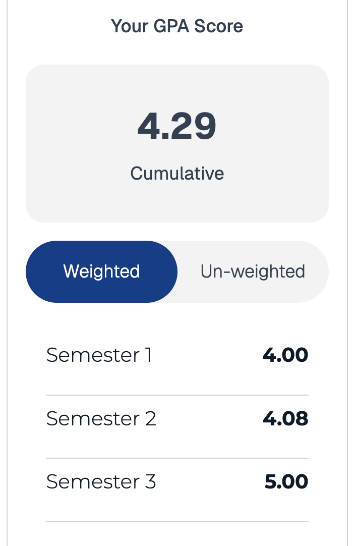 Online GPA Calculator for High School and College Students